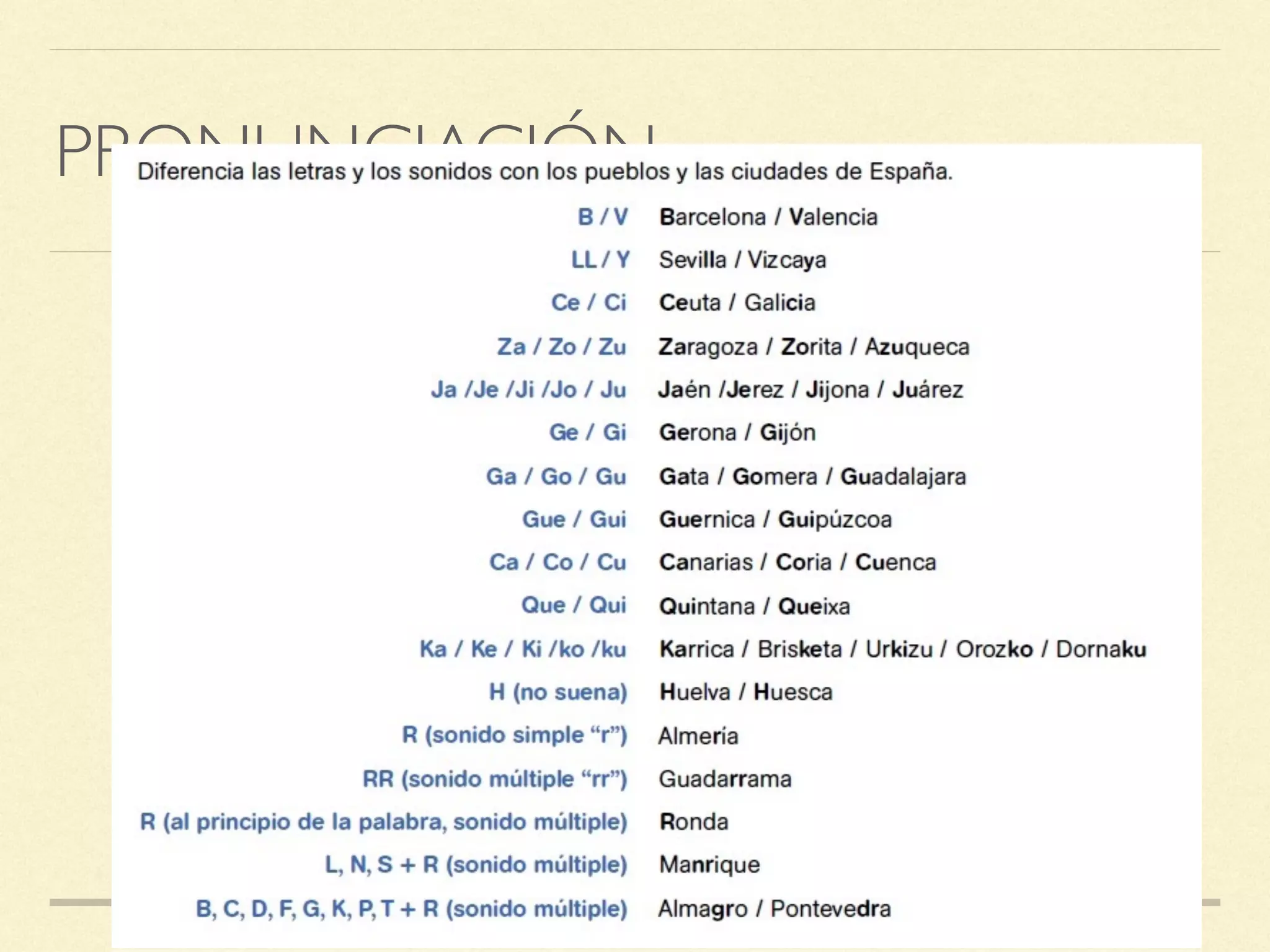 Lección 0, mi primera clase de español | PDF