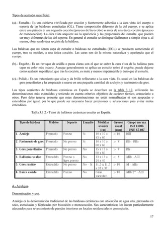 BALDOSAS CERÁMICAS (AZULEJOS) | PDF