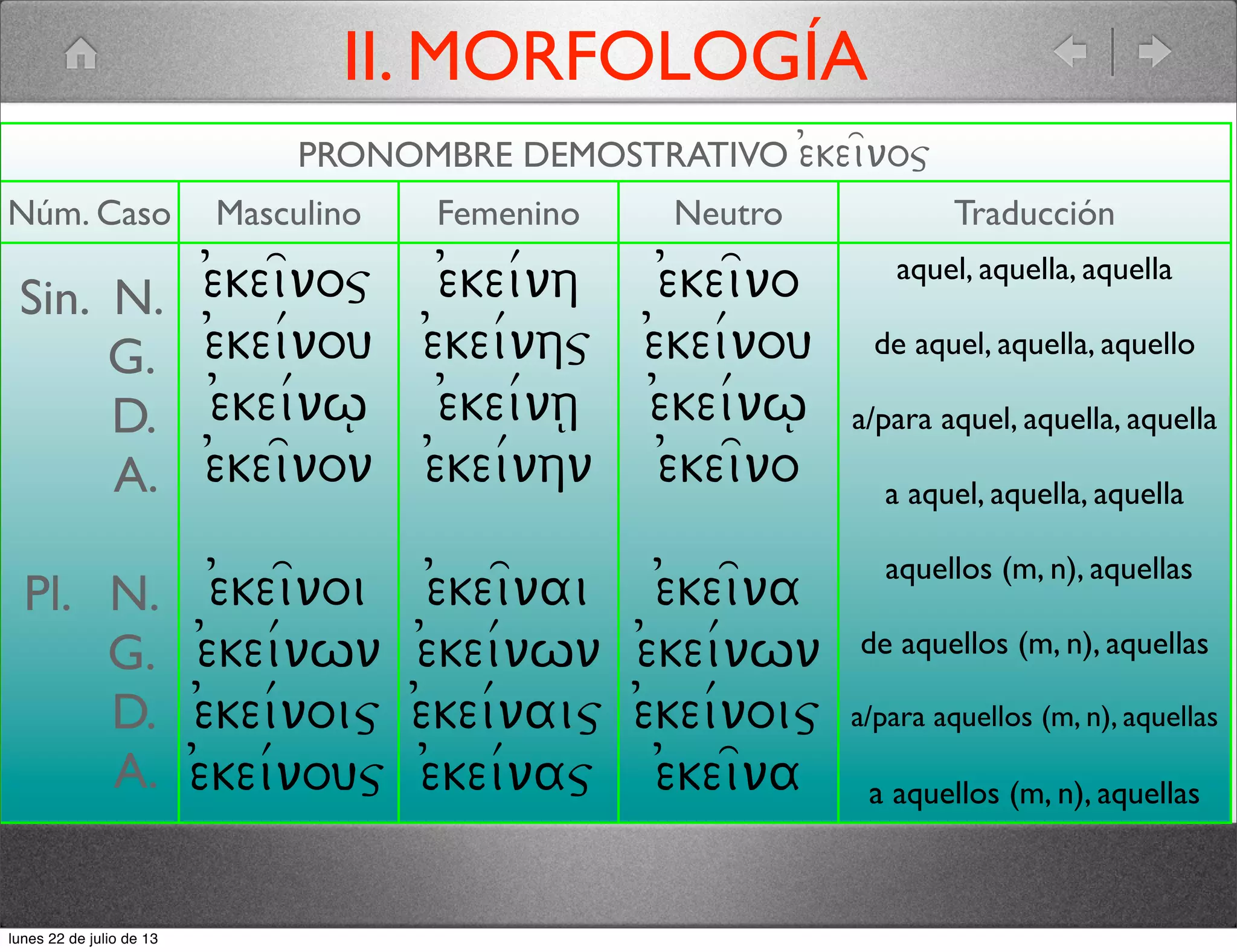 Lección 16 pronombres demostrativos | PDF