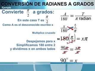Lección 2.3 Conversiones Grados a Radianes Y Viceversa CeL | PPT