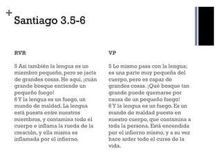 Leccion 26 - Controla tu lengua | PDF