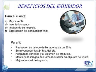 Leccion 2 exhibidor adecuado | PPT