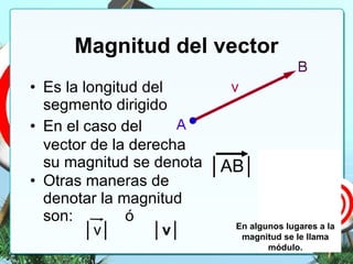 Lección 4.1 Vectores: Conceptos Básicos CeL | PPT