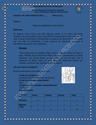 Leccion 5 tablas numericas con ceros fep rene | DOCX
