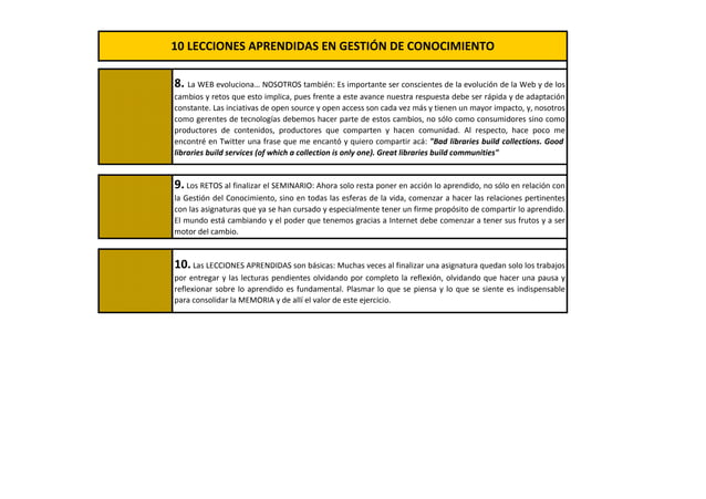 Lecciones aprendidas | PDF