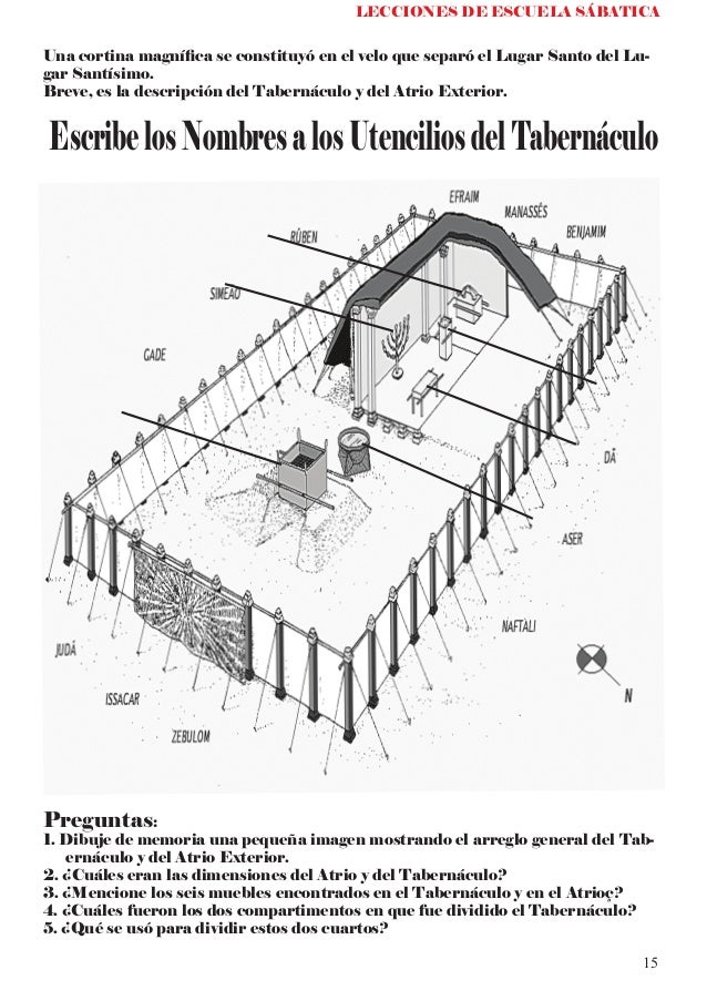 Dibujo De El Tabernaculo En Espanol