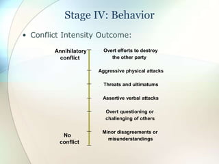 Lec Conflict, Cooperation and Negotiation.ppt | War and Conflicts