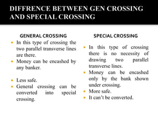Lec crossing of cheques | PPT