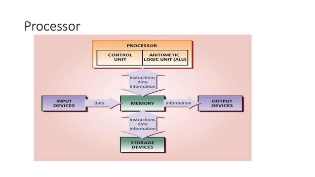 Leccture for the class presentation2.pptx