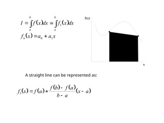 LECF03-Numerical-Differentiation-and-Integration.ppt