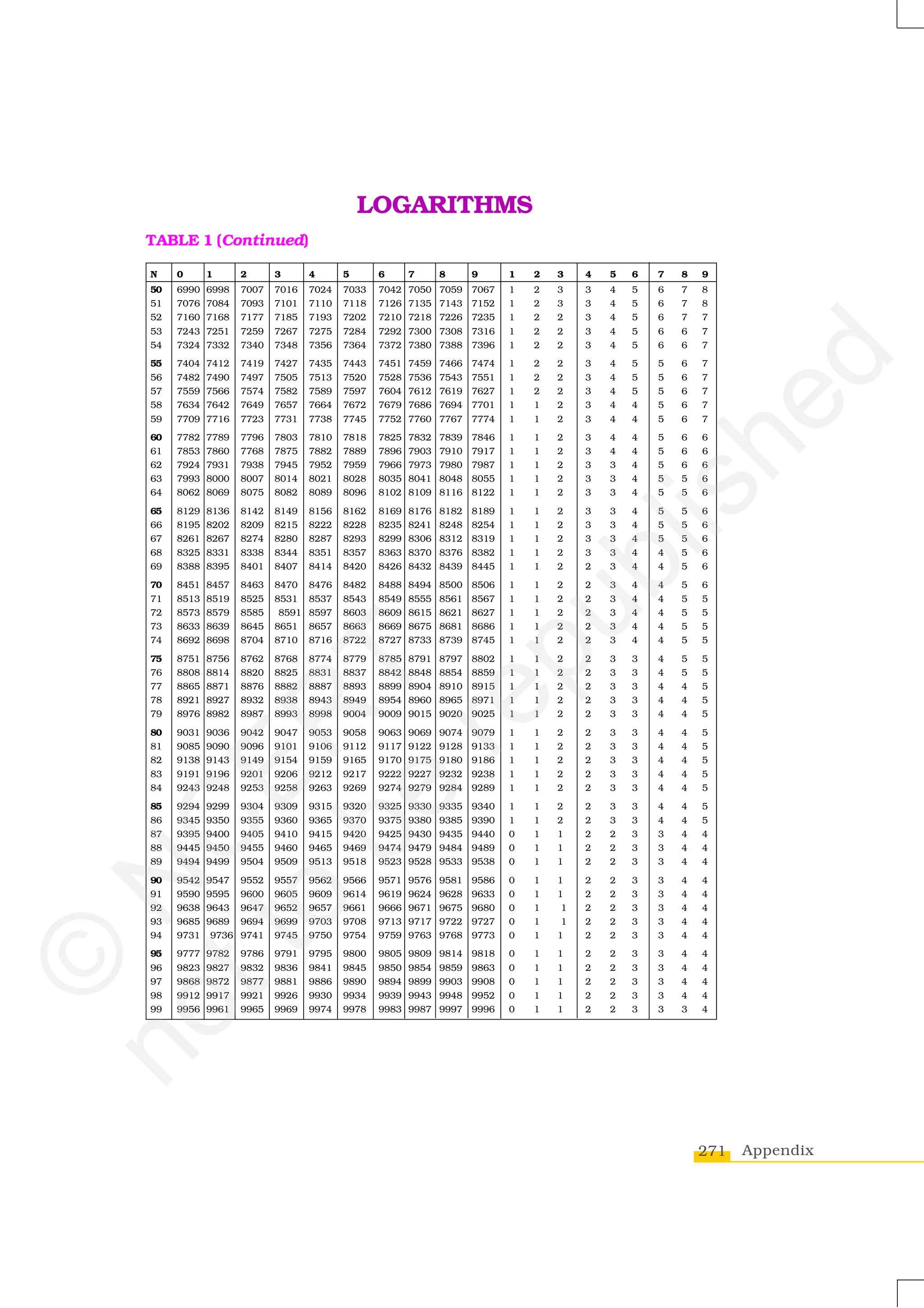 Elements their atomic numbers and logarithms | PDF