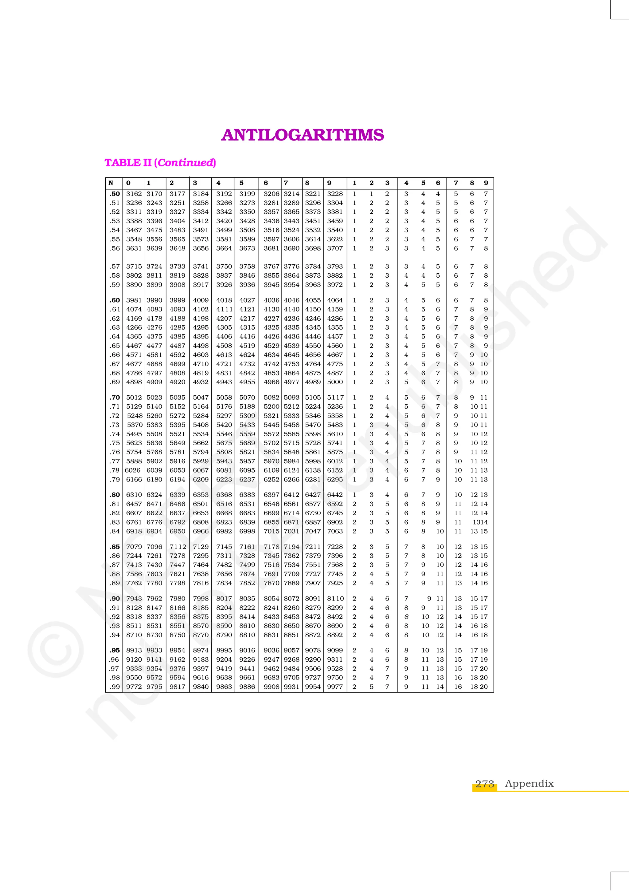 Elements their atomic numbers and logarithms | PDF