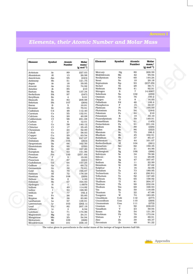 Elements their atomic numbers and logarithms | PDF