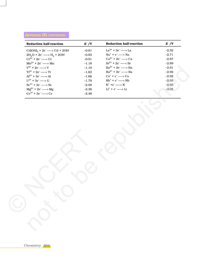 Elements their atomic numbers and logarithms | PDF