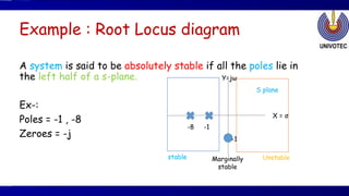 Control System - Stability of a control system | PPTX