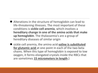 HAEMOGLOBIN PHYSIOLOGY | PPTX