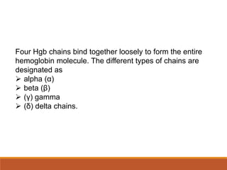 HAEMOGLOBIN PHYSIOLOGY | PPTX