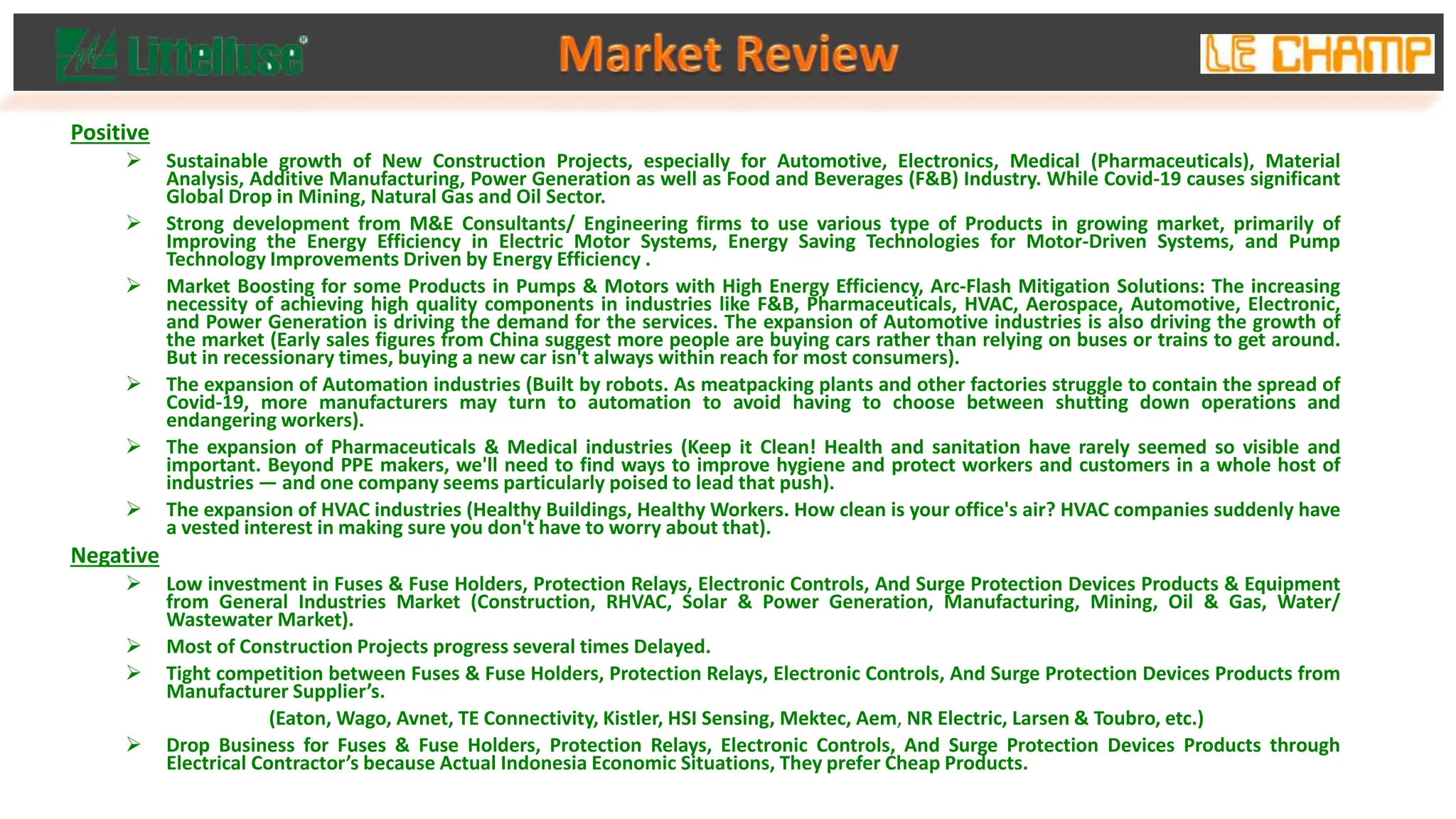 LE Champ Jakarta (LittelFuse - IBU).pptx