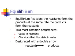 Le chatelier’s principle | PPT