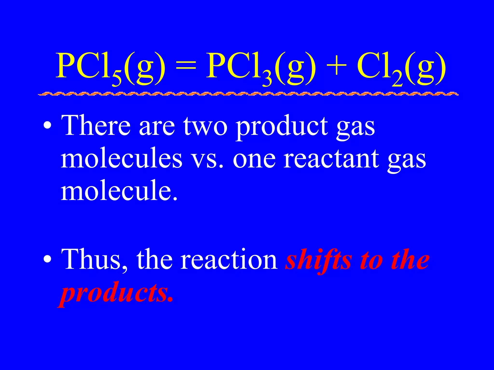Le Chateliers Principle.ppt