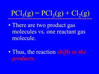 Le Chateliers Principle.ppt