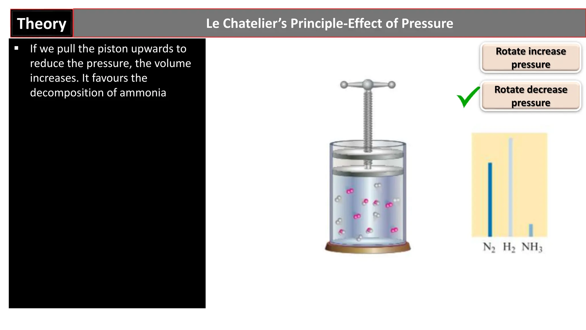 Le Chatelier’s Principle.pptx