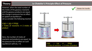 Le Chatelier’s Principle.pptx