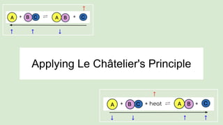 Le Chatelier's Principle.pptx chemistry ppt | PPTX