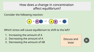 Le Chatelier's Principle.pptx chemistry ppt | PPTX