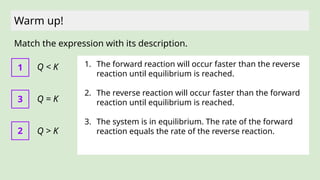 Le Chatelier's Principle.pptx chemistry ppt | PPTX