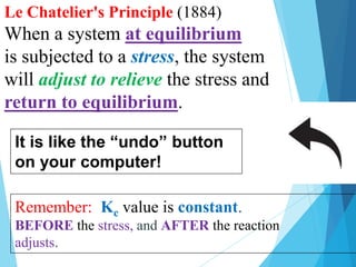 Le Chateliers Principle 2 chemistry grade 12 | PPT