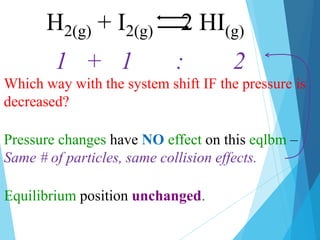 Le Chateliers Principle 2 chemistry grade 12 | PPT