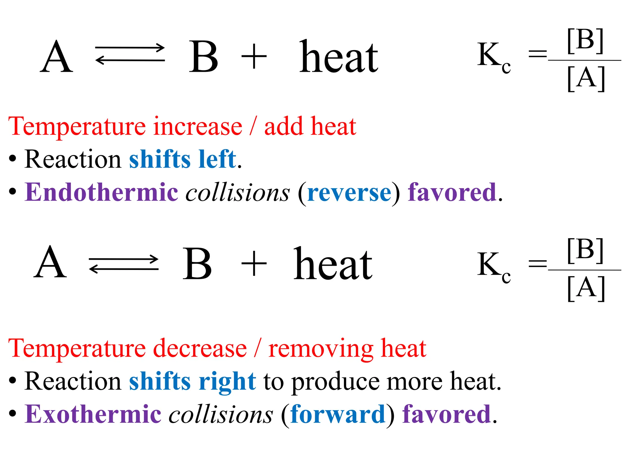 Le Chateliers Principle 3.pptX CHEMISTRY | PPT