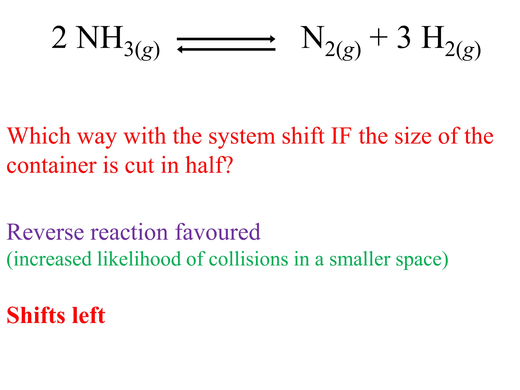 Le Chateliers Principle 3.pptX CHEMISTRY | PPT