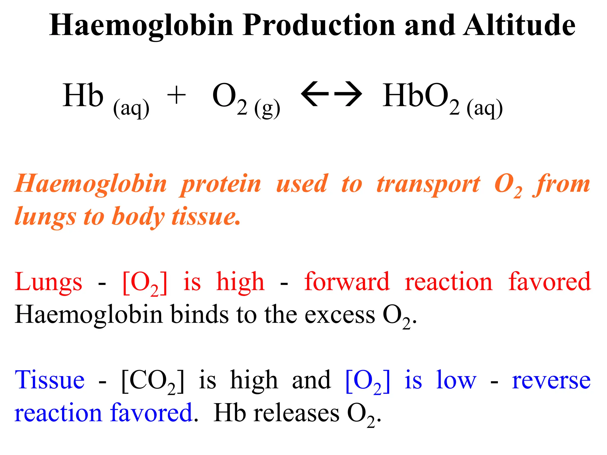 Le Chateliers Principle 3.pptX CHEMISTRY | PPT