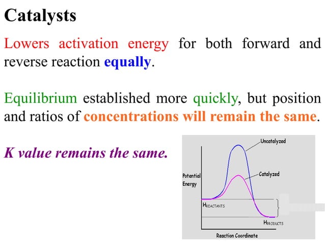 Le Chateliers Principle 3.pptX CHEMISTRY | PPT