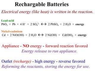 Le Chateliers Principle 3.pptX CHEMISTRY | PPT