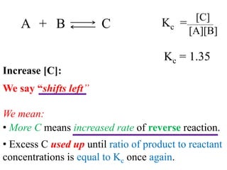 Le Chateliers Principle 3.pptX CHEMISTRY | PPT