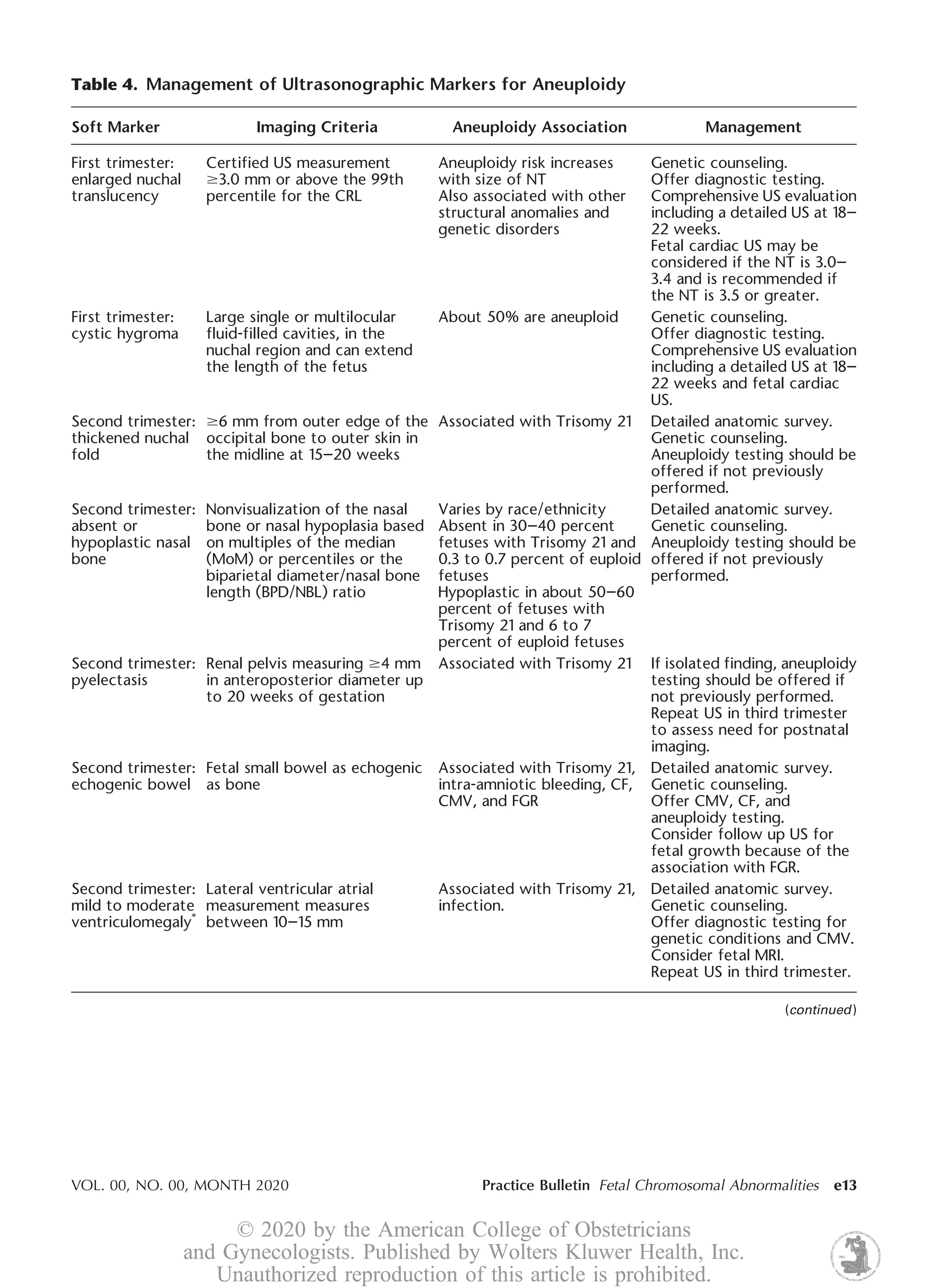 Practice Bulletin #226, Screening for Chromosomal Abnormalities | PDF
