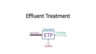 Industrial Microbiology | PDF