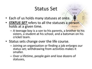 Lec iii Role and Status - Imran Ahmad Sajid | PPTX