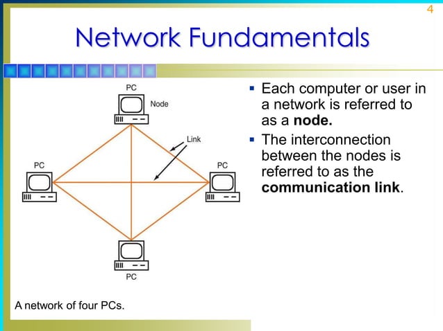Lec introduction to networking | PPT