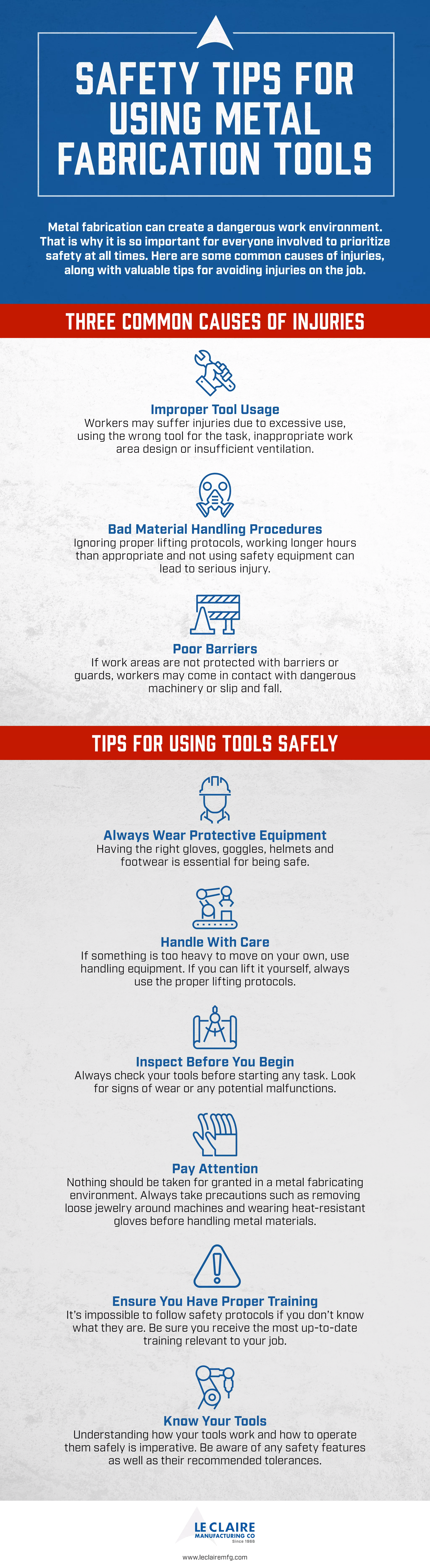 Safety Tips For Using Metal Fabrication Tools | PDF