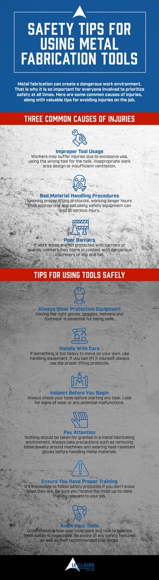 Safety Tips For Using Metal Fabrication Tools | PDF | Injuries ...