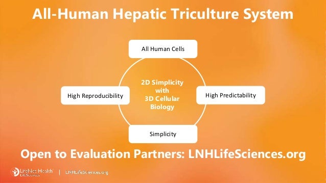 A Novel, All-Human Hepatic Triculture System | PPTX
