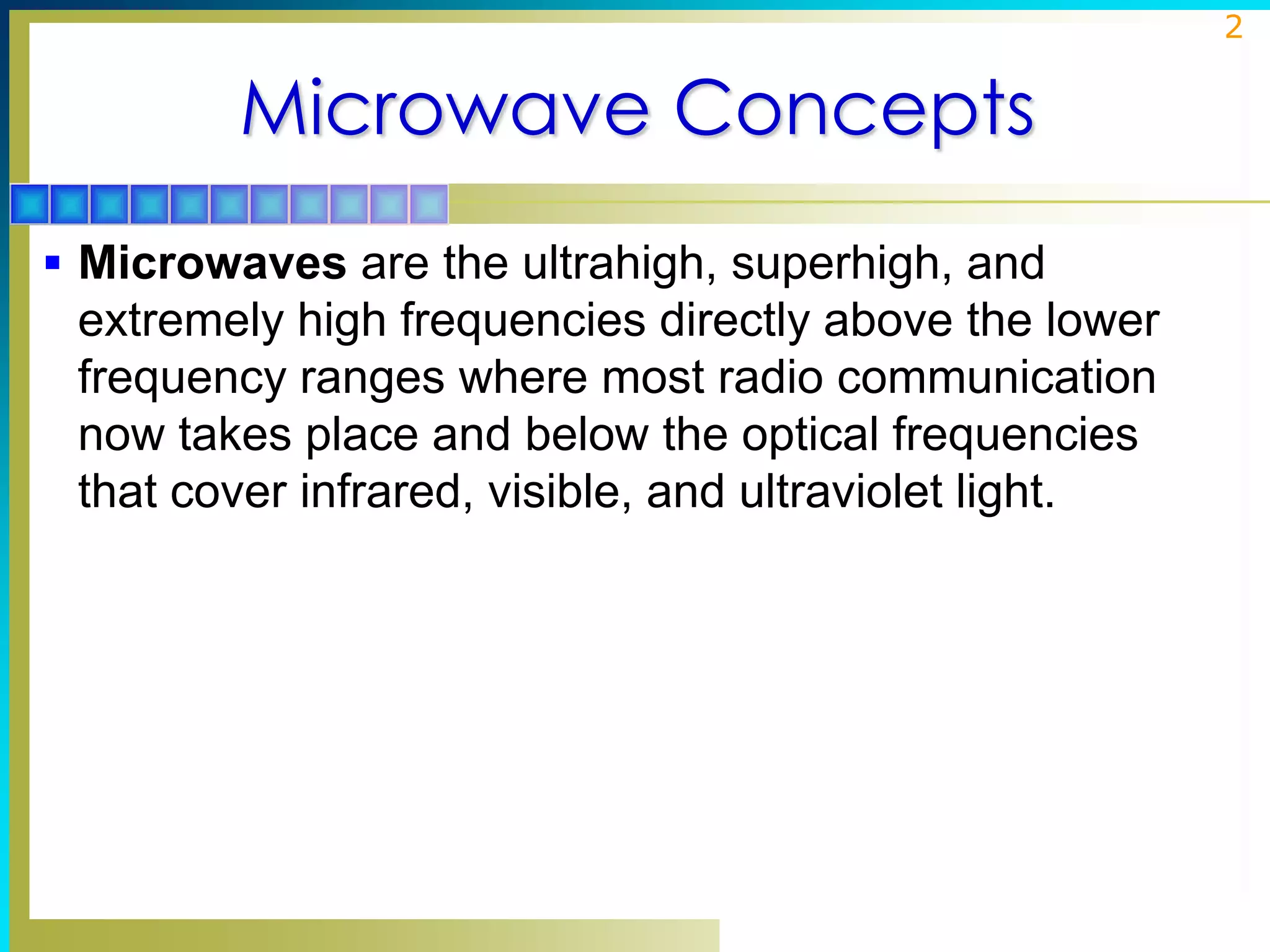 Lec microwave | PPT