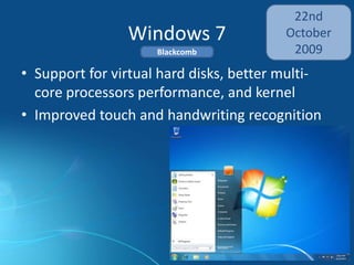introduction to windows (history of windows) | PPTX