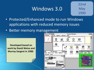 introduction to windows (history of windows) | PPTX