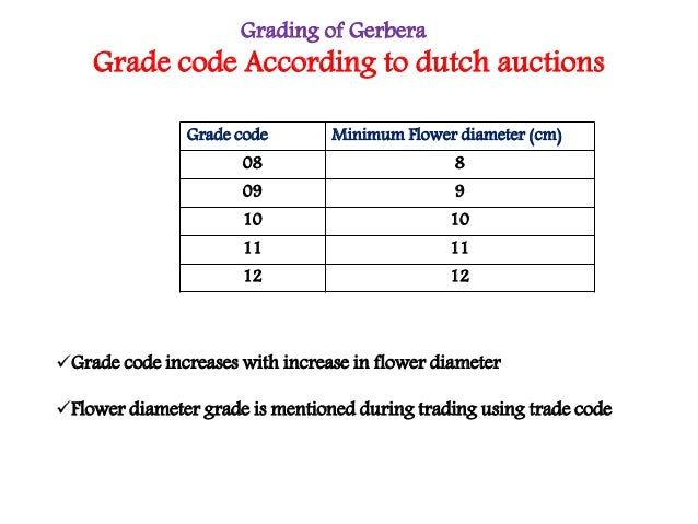 Cut flower and loose flower - Grading, packaging and storage techniques ...