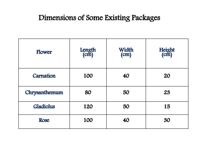 Cut flower and loose flower - Grading, packaging and storage techniques ...